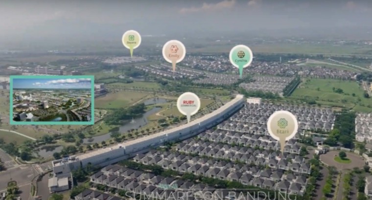 Summarecon Bandung Kota Teknopolis dan Kota Kreatif - Summarecon Bandung