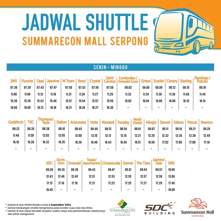 Pengembang Perumahan, Ruko dan Apartment di Serpong - Summarecon Serpong