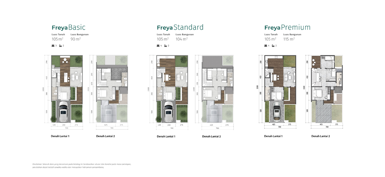 Harga dan Tipe Cluster Flora Tipe Terbaru Summarecon Bandung ...
