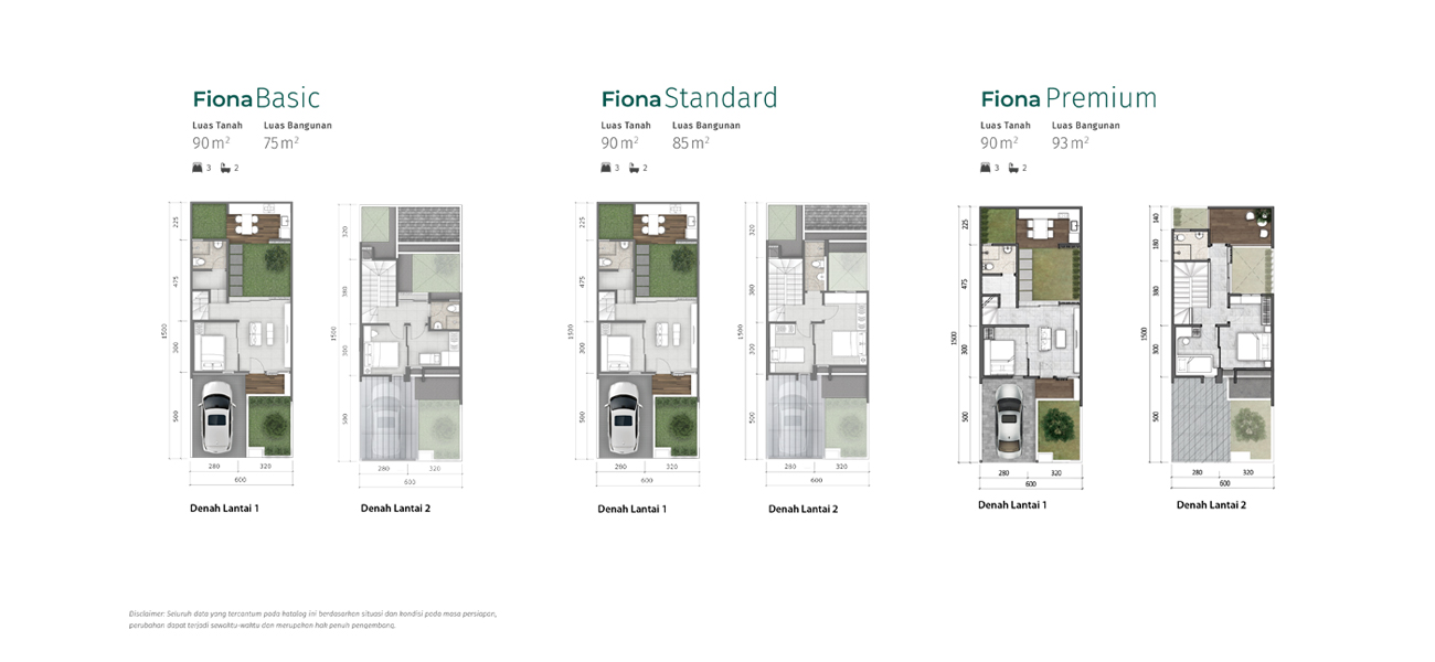 Harga dan Tipe Cluster Flora Tipe Terbaru Summarecon Bandung ...