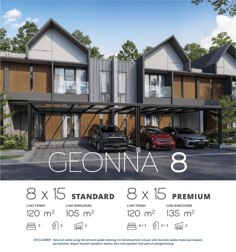 - Summarecon Bandung